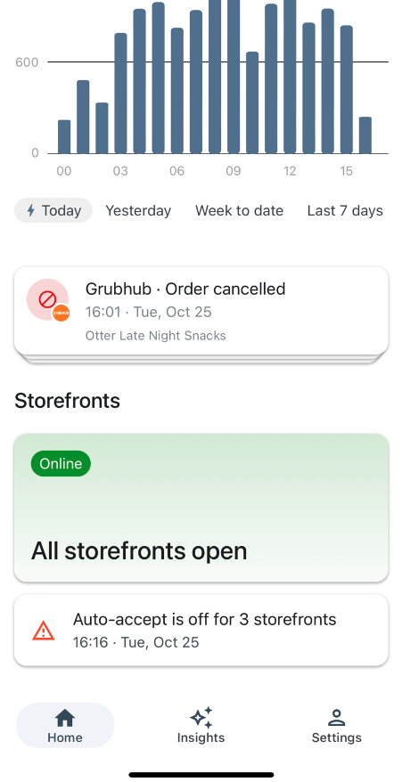 Hubster iOS Restaurant Business Manager App – Hubster ANZ